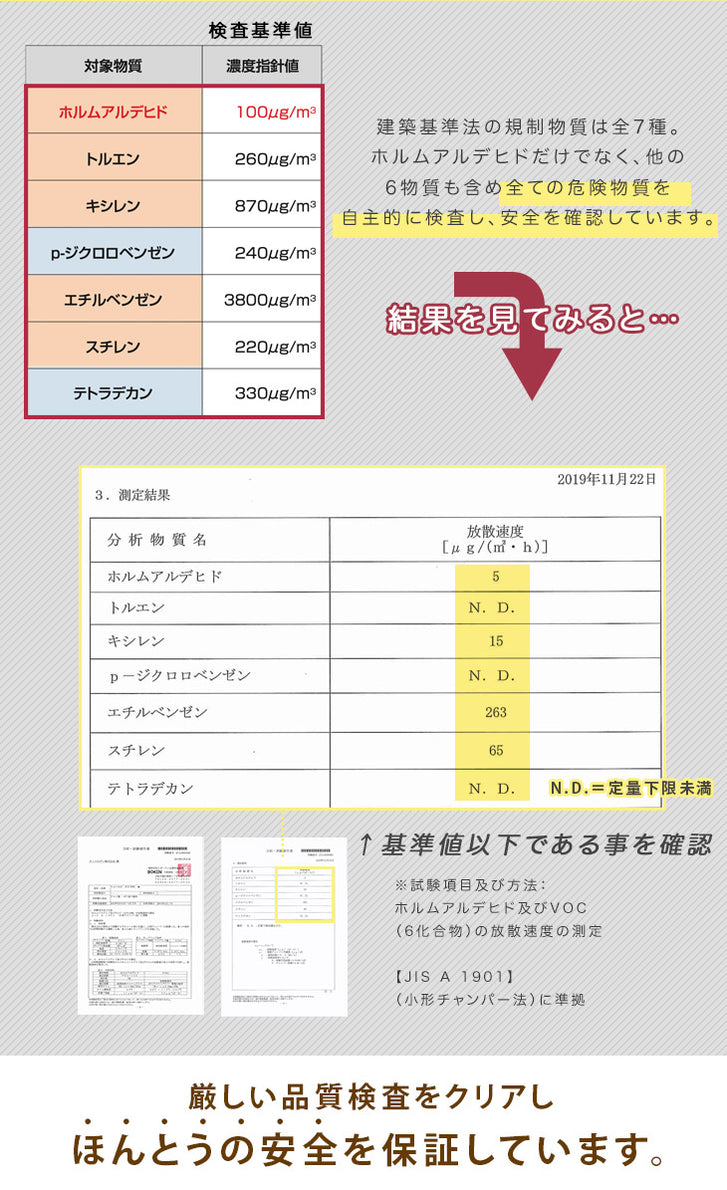 補充用 ビーズ 1kg 0.5mm 新発明！ ハニカムメッシュ × 極小 マイクロビーズ クッション 対応 こぼれにくい ソファ 座椅子 ジ ...