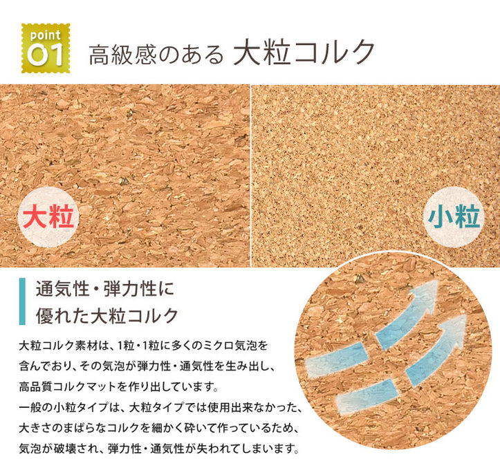6畳 反りにくい高反発 コルクマット 48枚 大判45cm サイドパーツ付 防音 抗菌 防臭 床暖房対応〔31800007〕 — 【公式 ...
